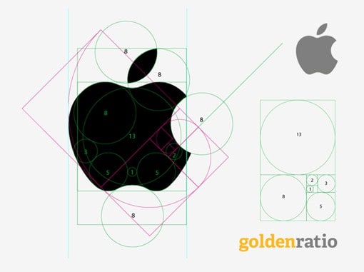 10 Tips for Designing Logos That Don’t Suck – ThinkPro Graphics & Printing